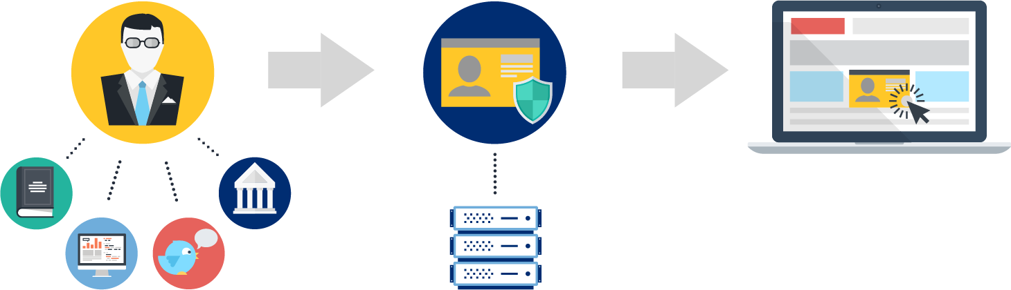 Prospect Direct Continuously Verified Data - Prospect Direct